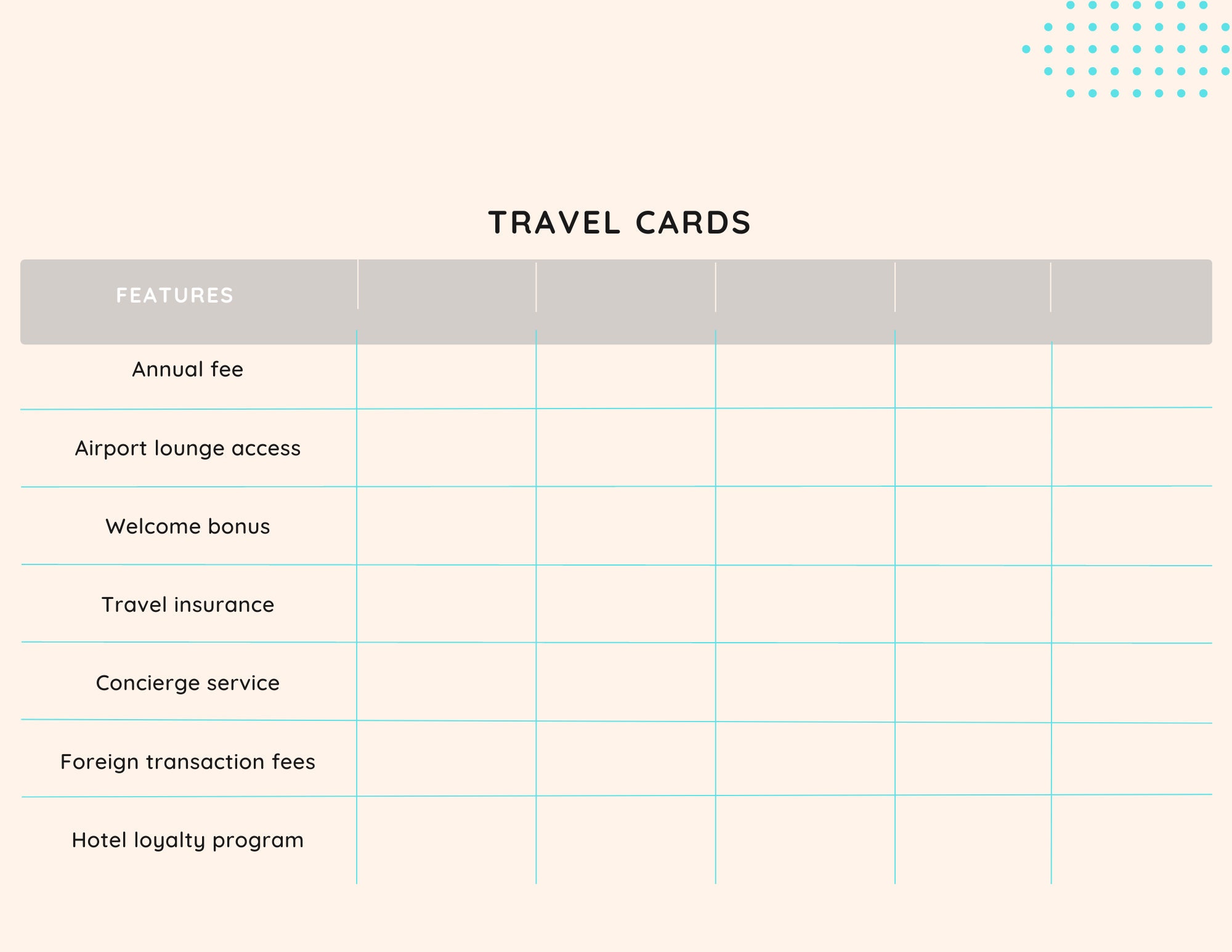 Fillable Credit Card Chart to Multiple Cards to Maximize Rewards and ...