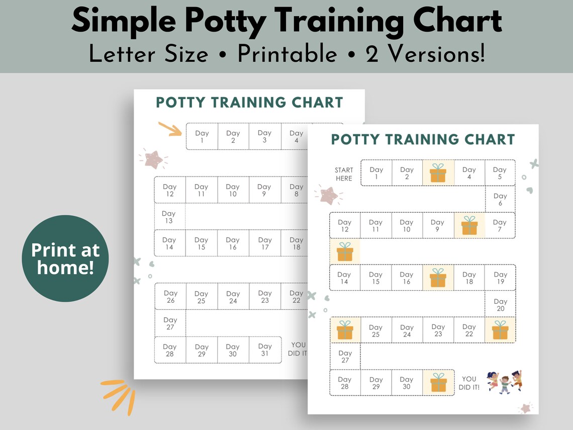 Potty Training Chart Printable Potty Training Chart Toddler Printable ...