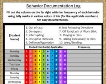 Behavior Documentation & Progress Monitoring Logs Rainbow - Etsy