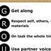 GROUPS Acronym Posters - Burlap - Etsy