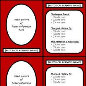 Historical Figures Trading Card Templates - Etsy