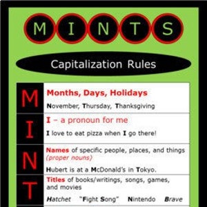 MINTS Capitalization Posters - Etsy
