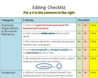 peer editing checklist elementary