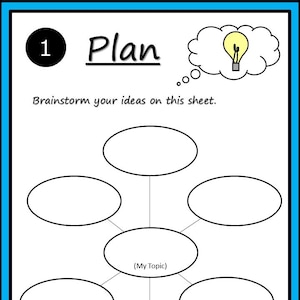 Writing Process Graphic Organizers & Editing Checklists - Aqua - Etsy