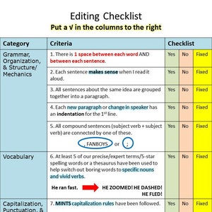 Editing & Peer Editing Checklists (instant Download) - Etsy