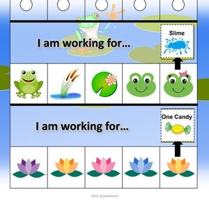 Editable Token Boards - ANIMALS - Frog Pond | Special Education - Etsy