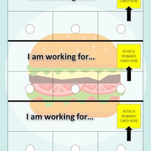 Editable Token Boards - FOOD - Fast Food | Special Education - Etsy