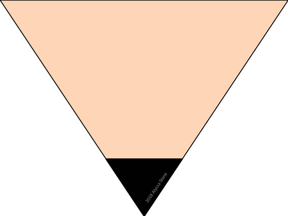 Writing Process Pencil Clip Chart (instant Download) - Etsy