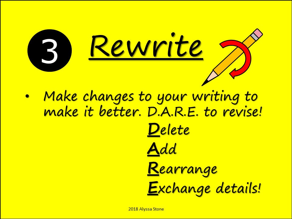 Writing Process Pencil Clip Chart (instant Download) - Etsy