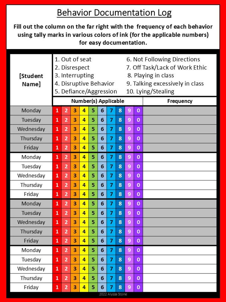 Student Behavior Reflection Sheets - With Behavior Documentation & PM - Etsy