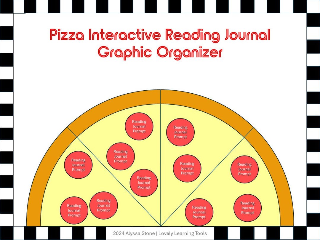 Editable Pizza Interactive Reading Journal | Graphic Organizers - Etsy