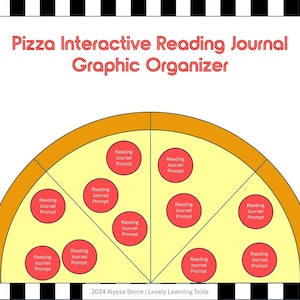 Editable Pizza Interactive Reading Journal | Graphic Organizers - Etsy