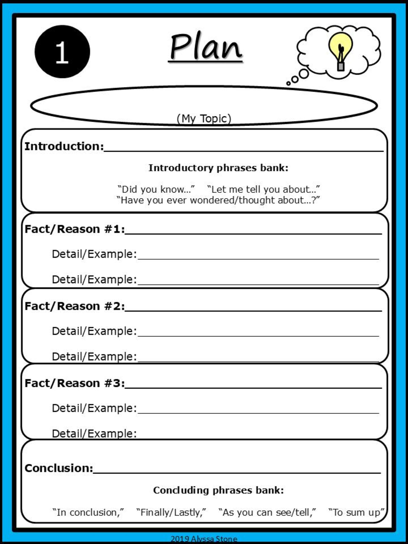 Writing Process Graphic Organizers & Editing Checklists - Aqua - Etsy