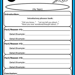 Writing Process Graphic Organizers & Editing Checklists - Aqua - Etsy