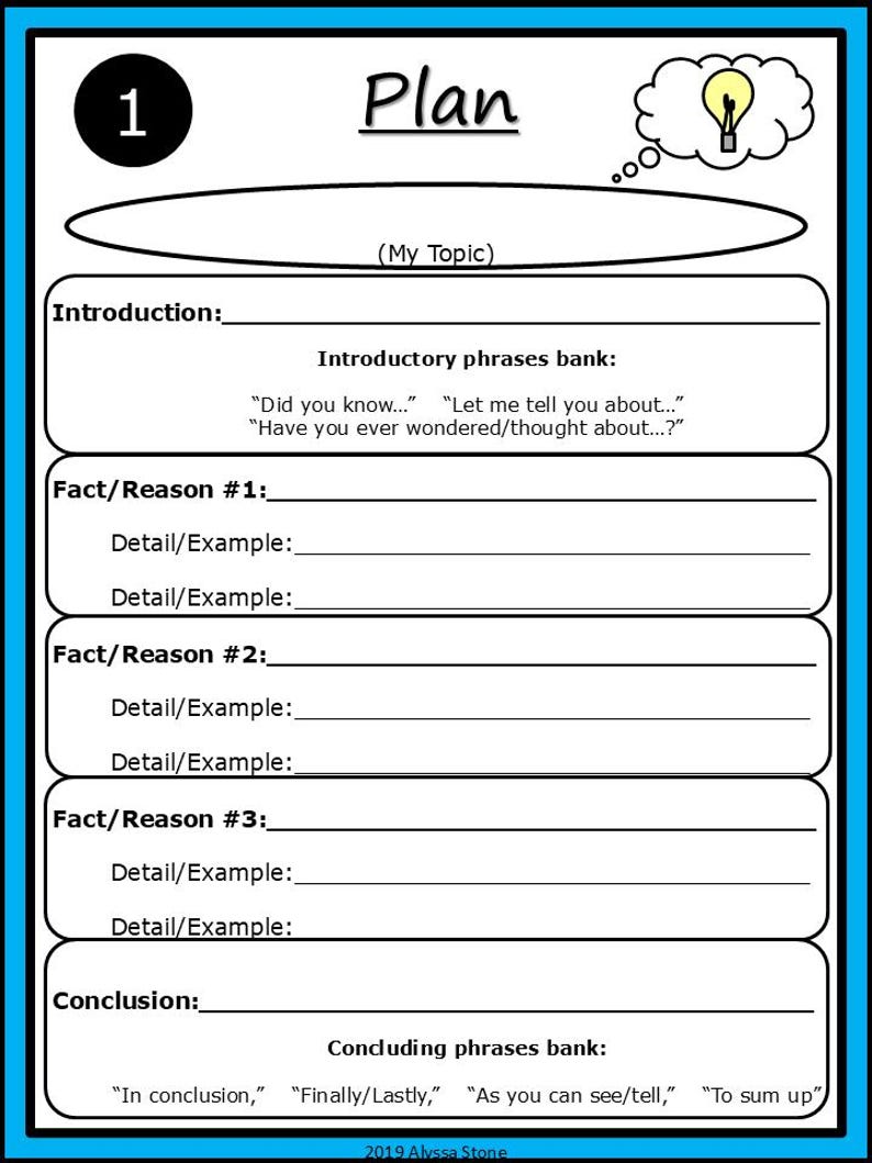 Writing Process Graphic Organizers & Editing Checklists - Aqua - Etsy