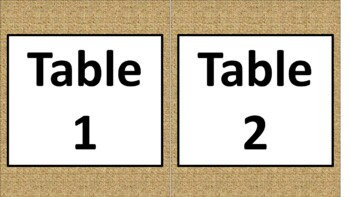Daily Schedule Cards & Table Numbers Burlap - Etsy