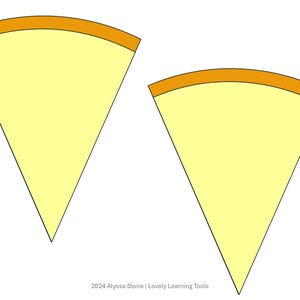 Editable Pizza Interactive Reading Journal | Graphic Organizers - Etsy
