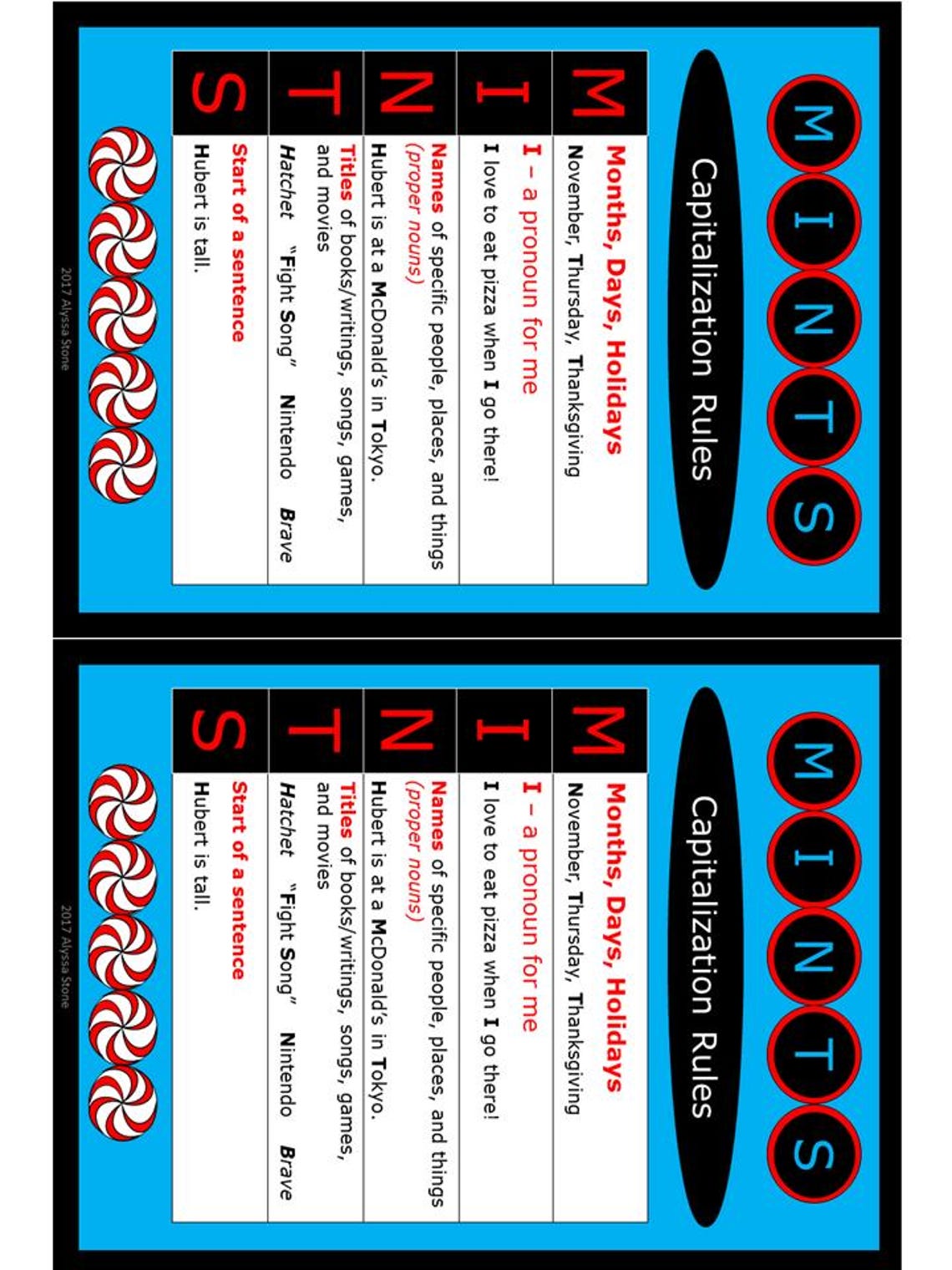 MINTS Capitalization Posters - Etsy