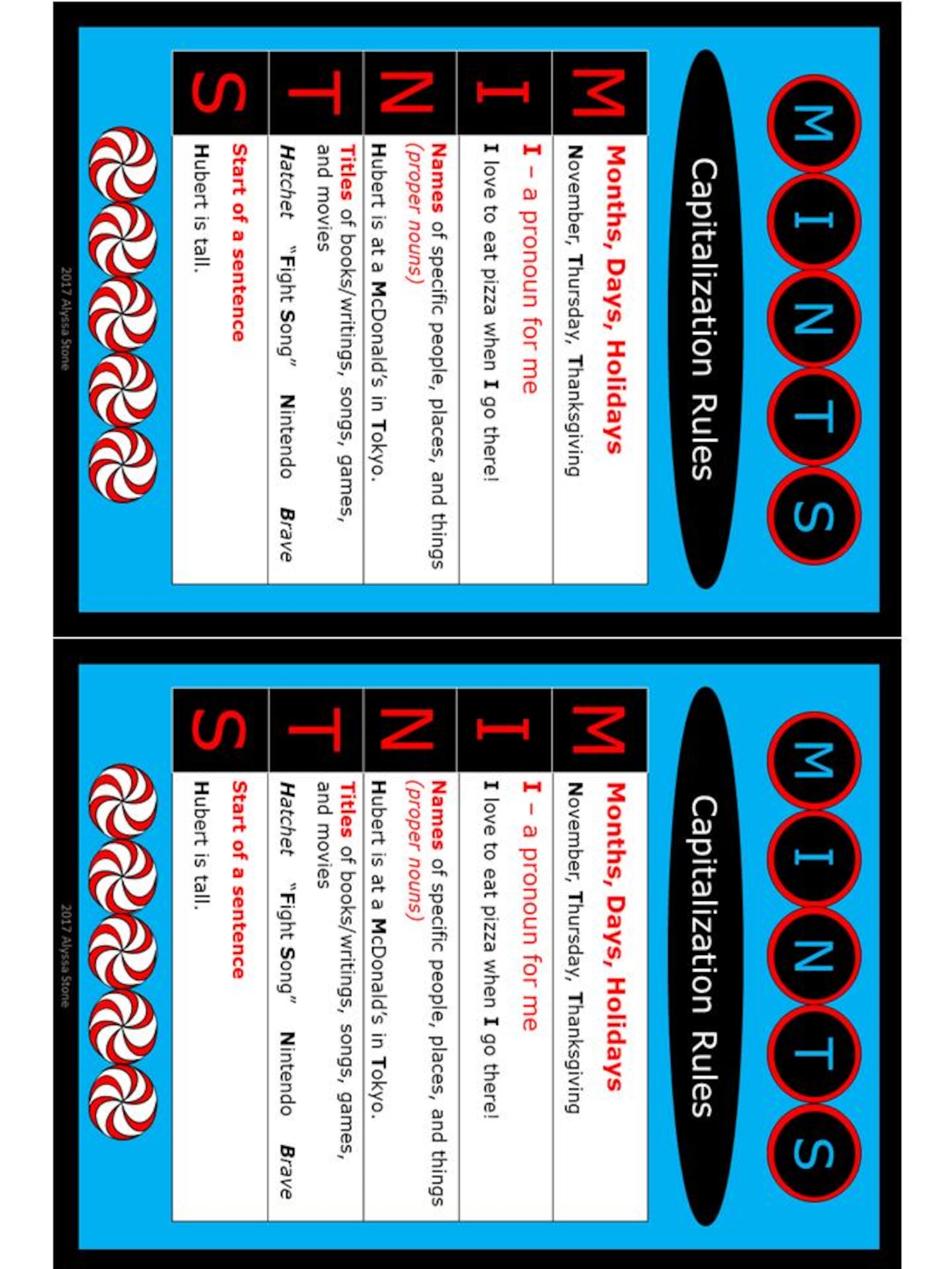 MINTS Capitalization Posters - Etsy