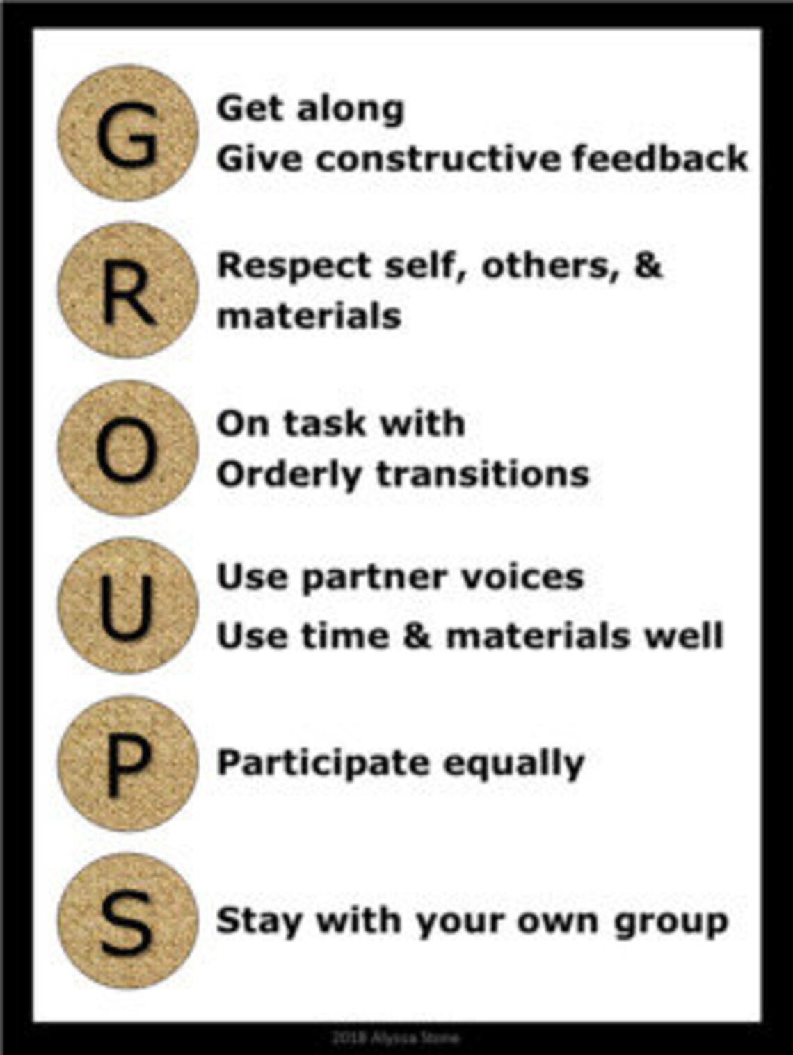 GROUPS Acronym Posters Burlap - Etsy