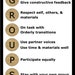 GROUPS Acronym Posters Burlap - Etsy