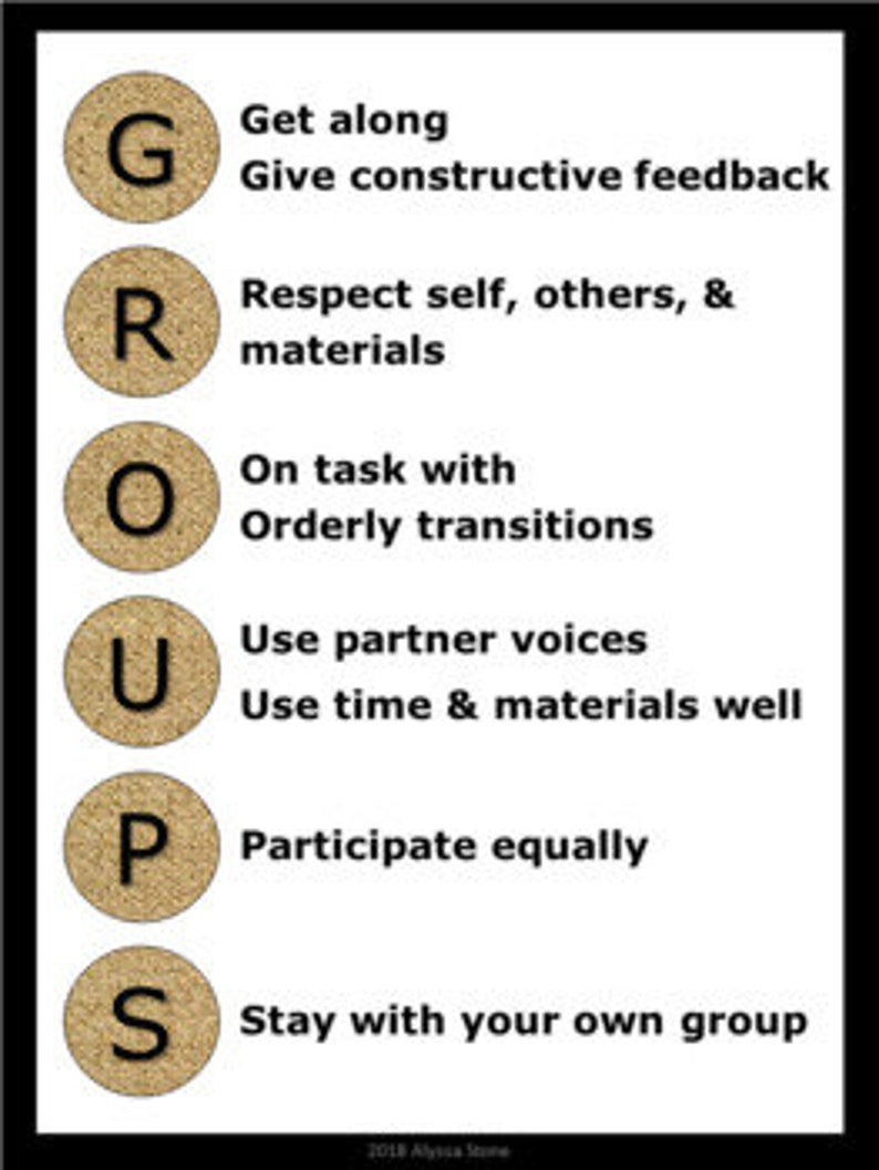 GROUPS Acronym Posters - Burlap - Etsy