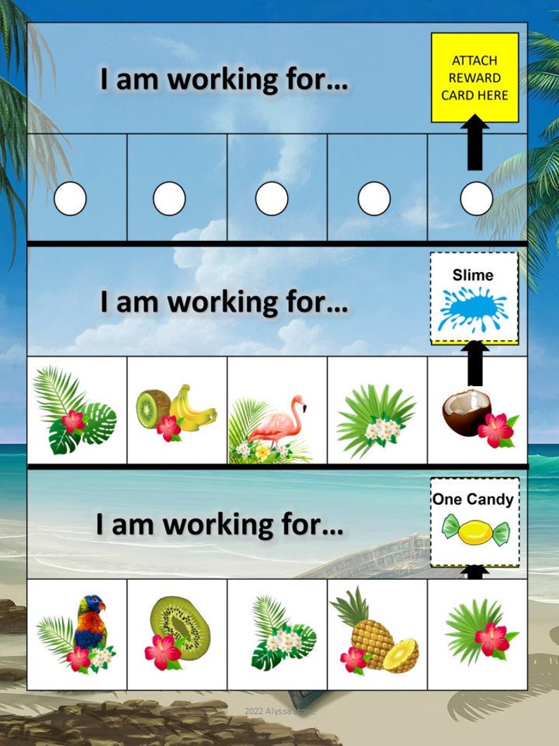 Editable Token Boards - PLANTS - Tropical Theme | Special Education - Etsy