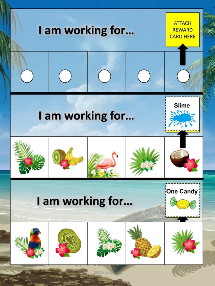 Editable Token Boards - PLANTS - Tropical Theme | Special Education - Etsy