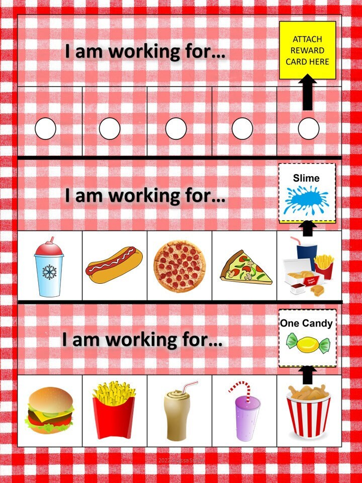 Editable Token Boards - FOOD - Fast Food | Special Education - Etsy
