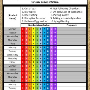 Parent Communication Binder Pack - Burlap - Etsy