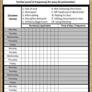 Behavior Documentation & Progress Monitoring Logs - Burlap - Etsy