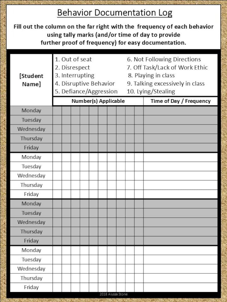 Behavior Documentation & Progress Monitoring Logs - Burlap - Etsy