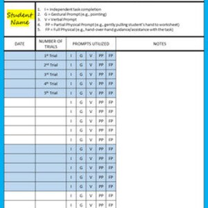 Special Education Task Prompt Log - Aqua - Etsy