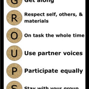 GROUPS Acronym Posters Burlap - Etsy