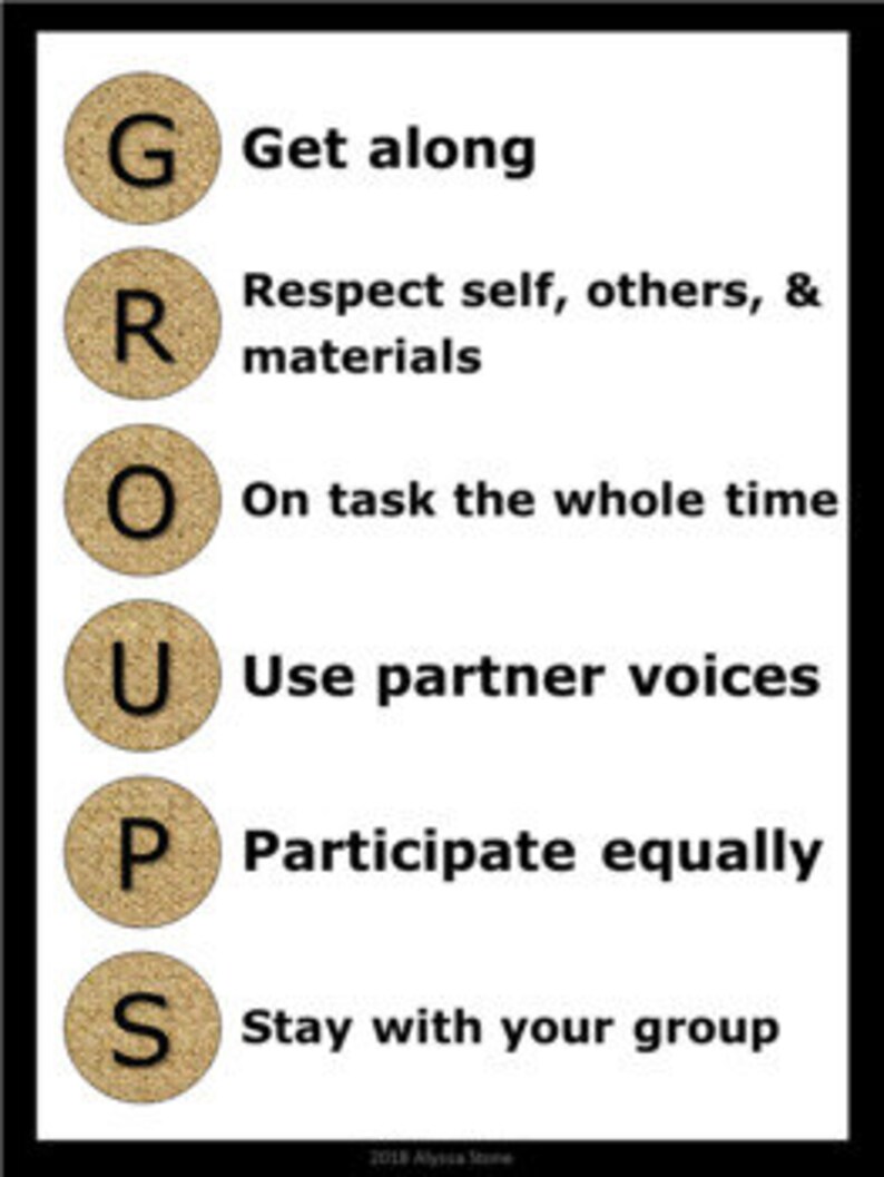 GROUPS Acronym Posters Burlap - Etsy