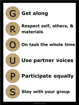 GROUPS Acronym Posters - Burlap - Etsy