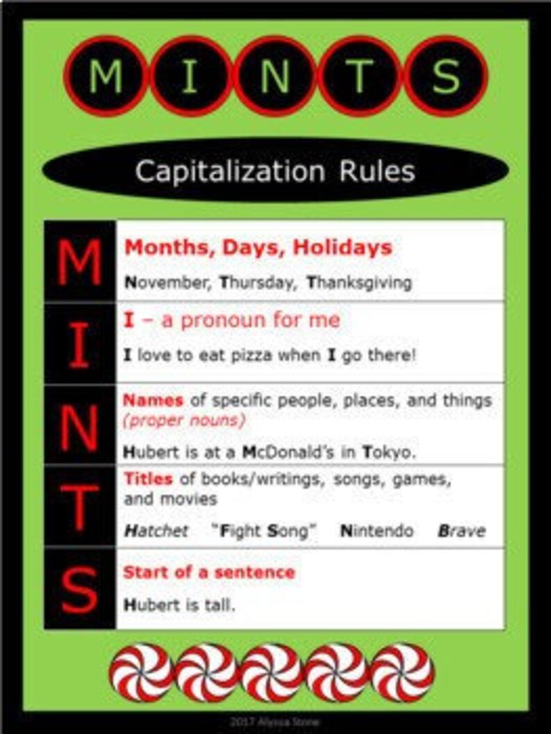 MINTS Capitalization Posters - Etsy