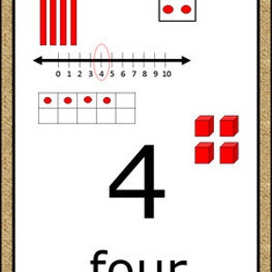 Numbers 1-100 Poster Set - Burlap - Etsy