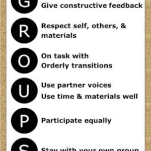 GROUPS Acronym Posters - Burlap - Etsy