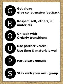 GROUPS Acronym Posters - Burlap - Etsy