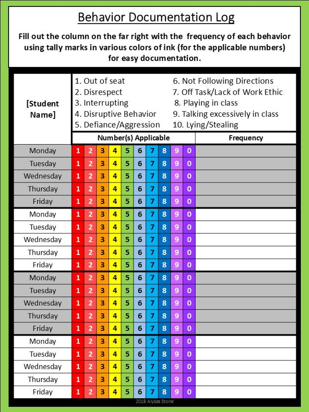Behavior Documentation & Progress Monitoring Logs - Lime/aqua - Etsy