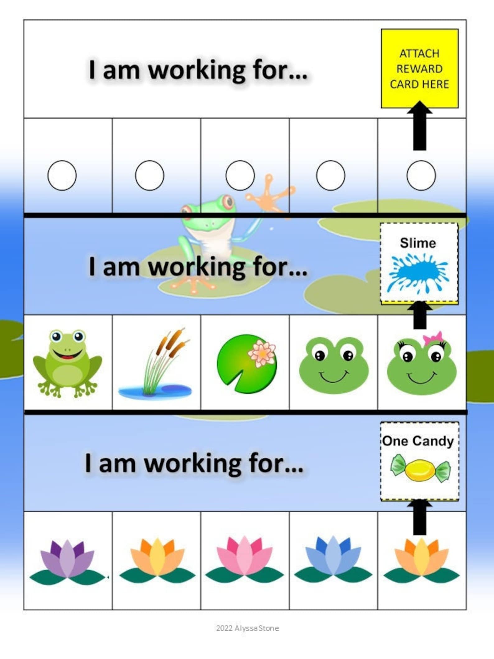Editable Token Boards - ANIMALS - Frog Pond | Special Education - Etsy