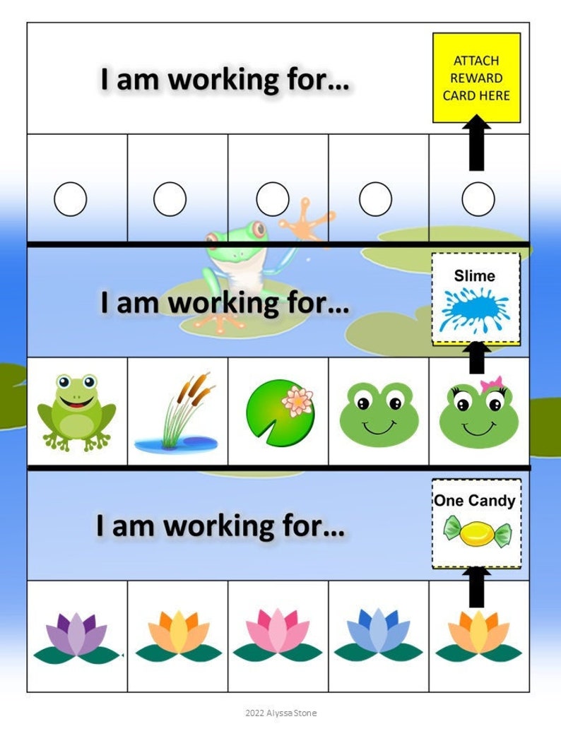 Editable Token Boards - ANIMALS - Frog Pond | Special Education - Etsy