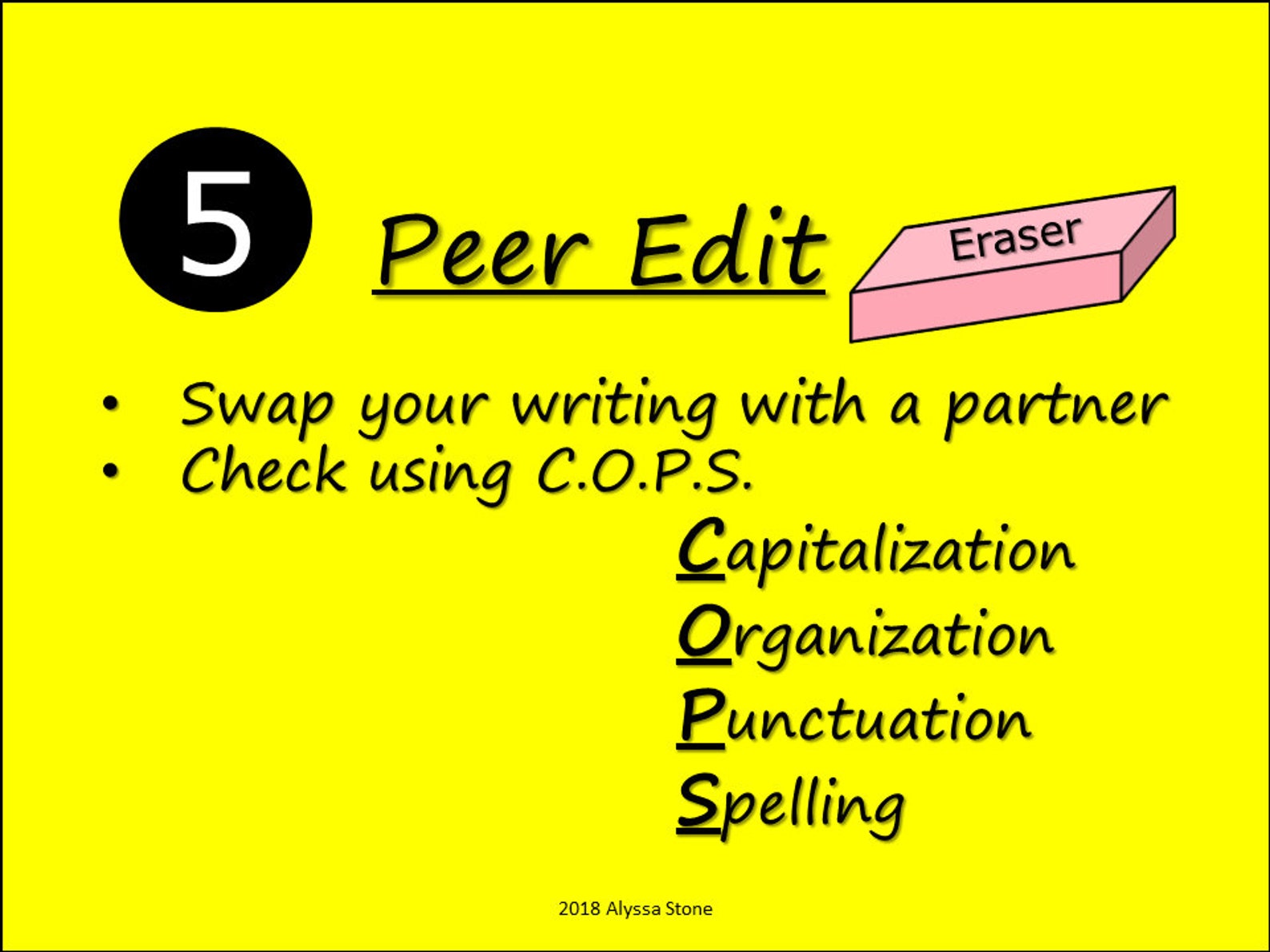 Writing Process Pencil Clip Chart instant Download - Etsy