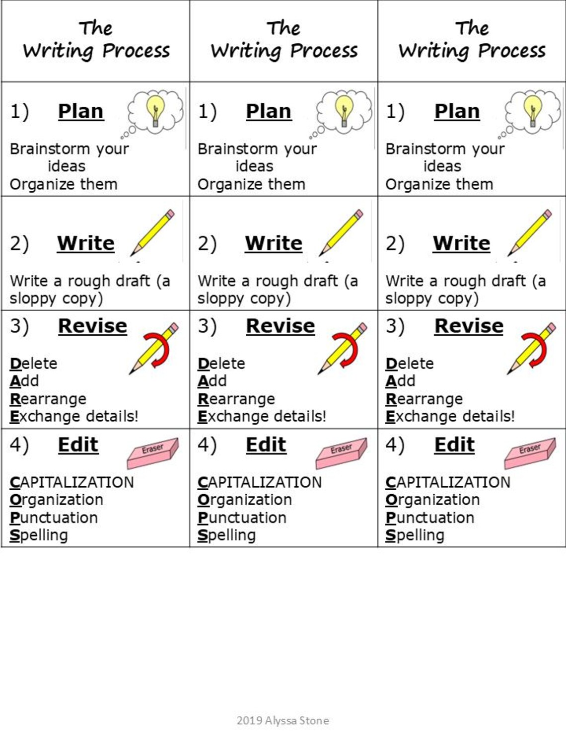 Writing Process Graphic Organizers & Editing Checklists - Aqua - Etsy