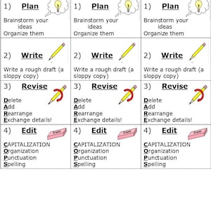 Writing Process Graphic Organizers & Editing Checklists - Aqua - Etsy