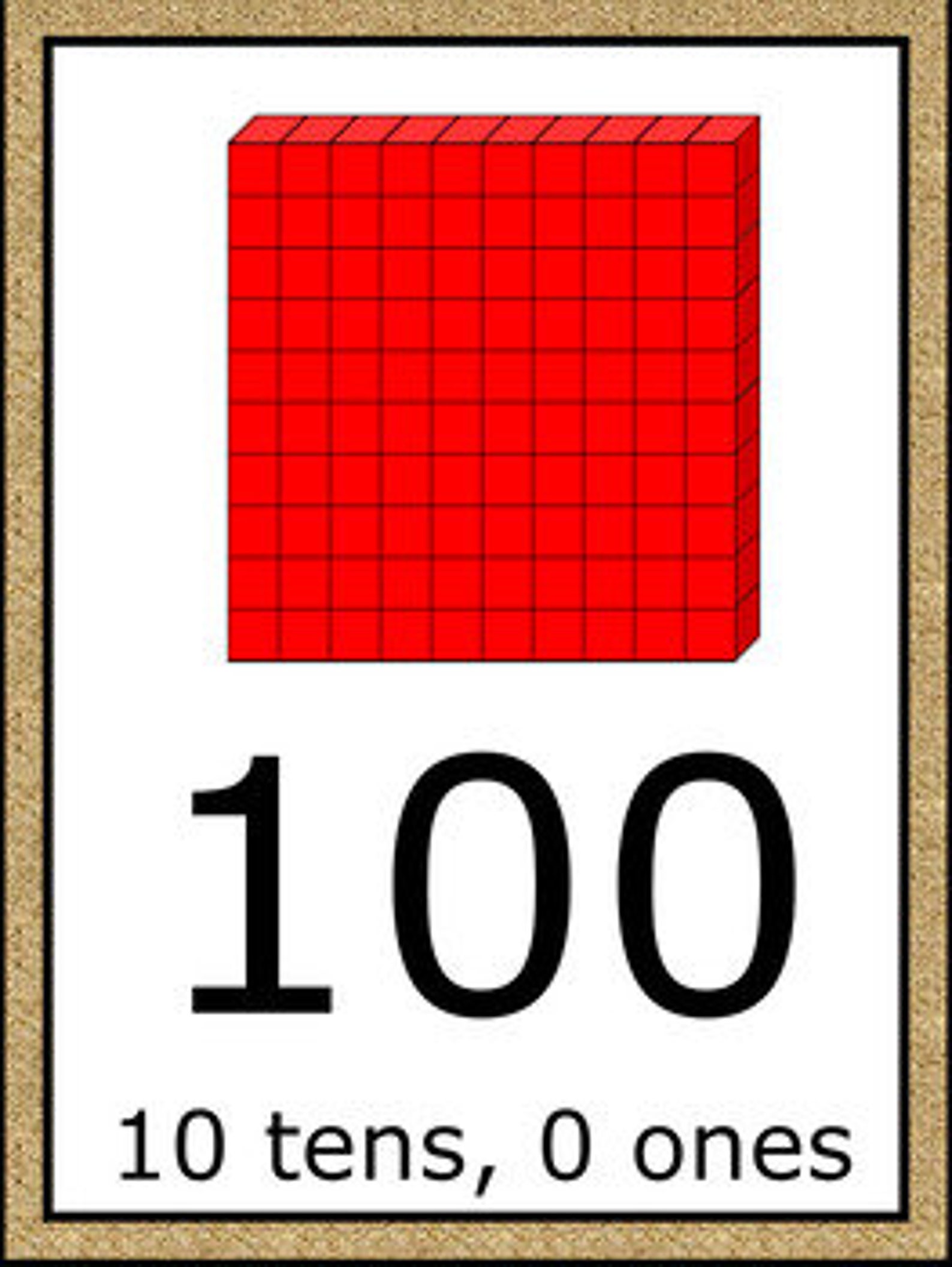 Numbers 1-100 Poster Set - Burlap - Etsy