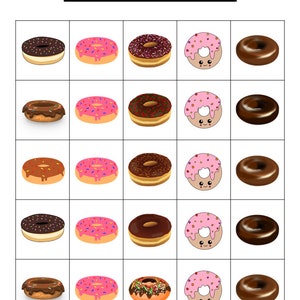 Editable Token Boards - FOOD - Donuts | Special Education - Etsy