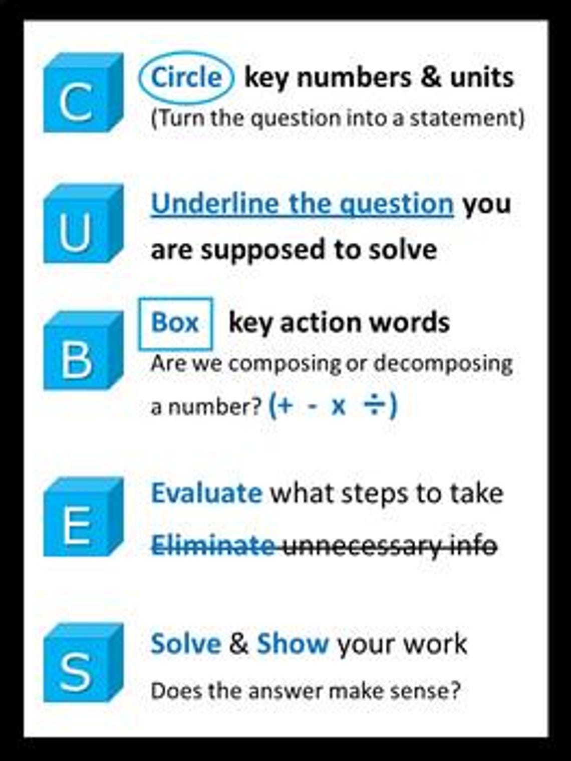 Math CUBES Acronym Posters - Aqua - Etsy