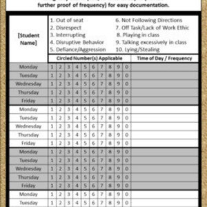 Parent Communication Binder Pack - Burlap - Etsy